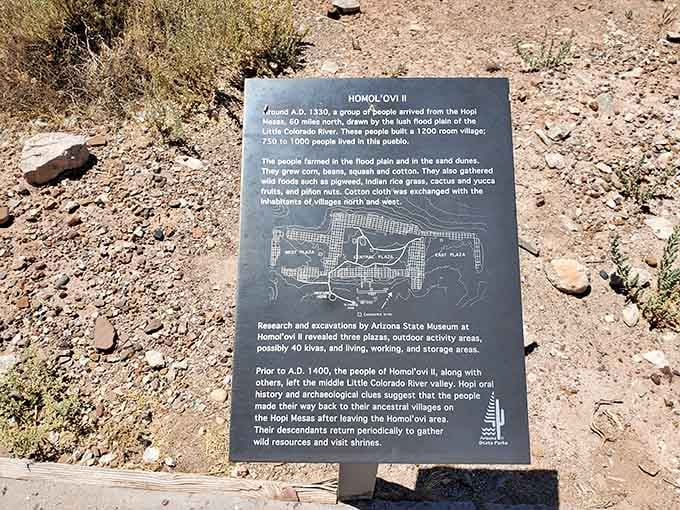 Historical markers explaining how people thrived here long before anyone invented air conditioning or smartphones.