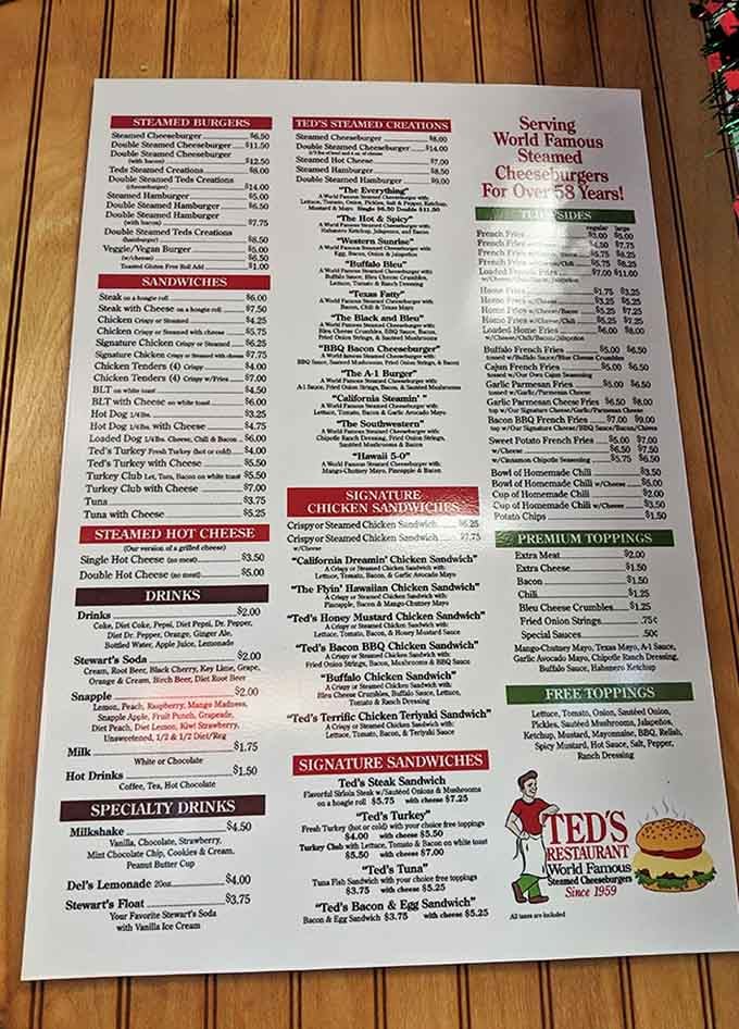 This menu isn't just a list of options &ndash; it's a roadmap to happiness with "Steamed Burgers" as the capital city.
