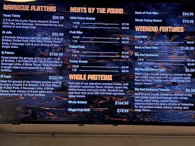 This menu isn't just a list&mdash;it's a roadmap to carnivorous bliss. Choose your own adventure, but remember: bacon burnt ends wait for no one.