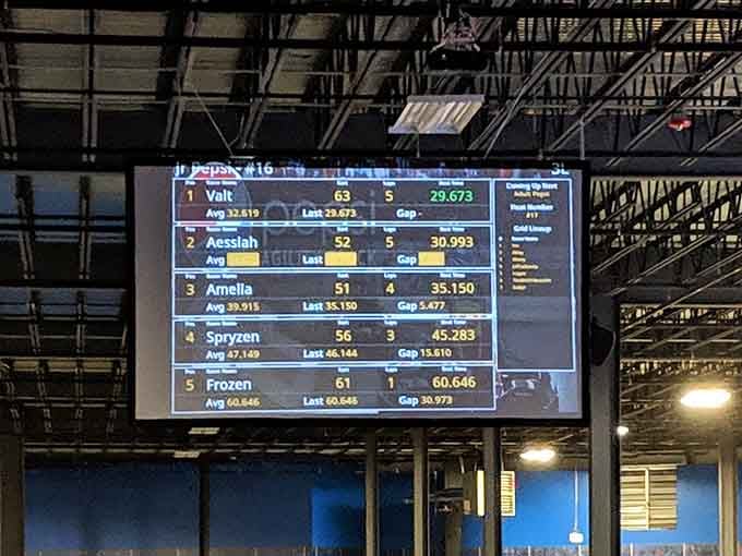When your name hits that leaderboard, suddenly every family dinner conversation becomes about your racing prowess forever.