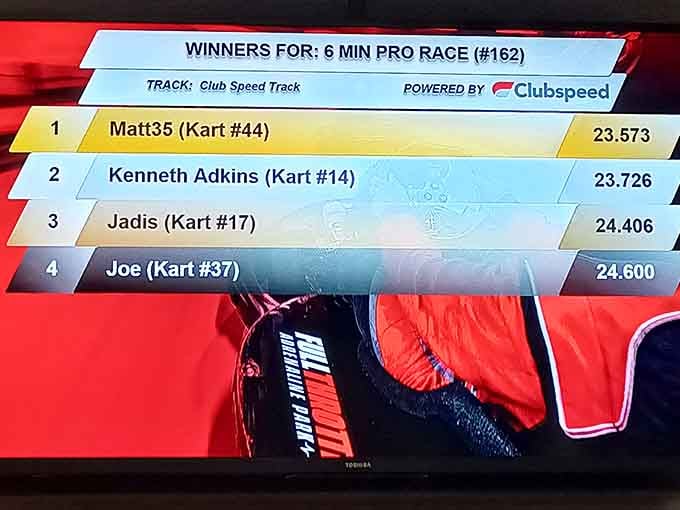 Matt35 takes the checkered flag with a time that'll make everyone else rethink their racing strategy next round.