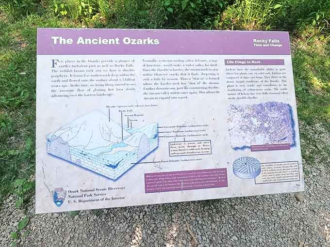 Educational signs reveal the fascinating geological history behind these stunning pink rhyolite formations and shut-ins.