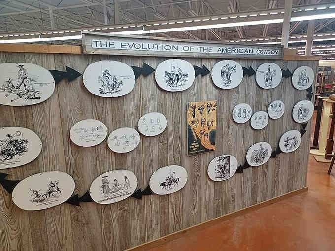 The Evolution of the American Cowboy told through decorative plates, because everything's better when it involves dishware and history.