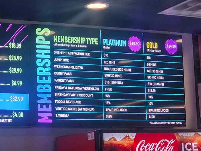 Membership options laid out clearly, because unlimited bouncing privileges are surprisingly affordable when you do the math right.