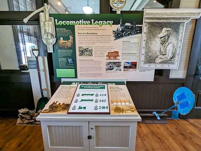 Interactive displays explain locomotive technology in ways that make engineering history actually fascinating and accessible to everyone.