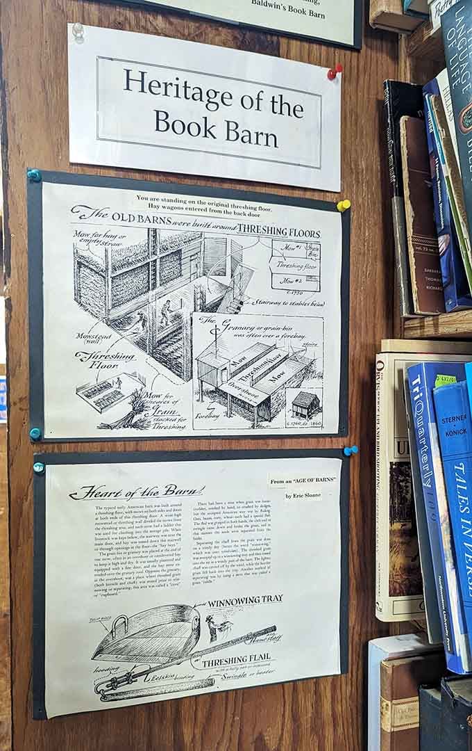 The heritage display tells the barn's story, because even bookstores deserve their own good read.