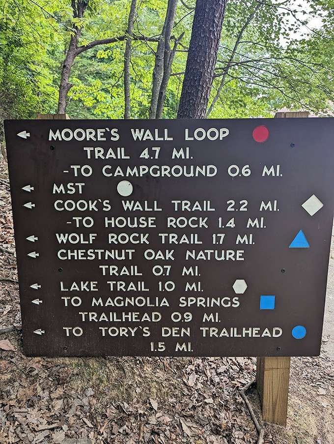 Clear directional signage points the way to multiple trails, making Hanging Rock State Park refreshingly easy to navigate for everyone.