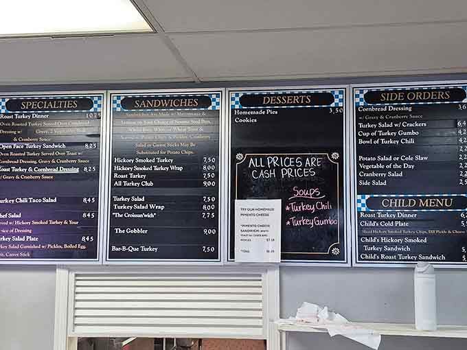 This menu board is your roadmap to turkey nirvana, offering more bird options than you knew existed outside November.