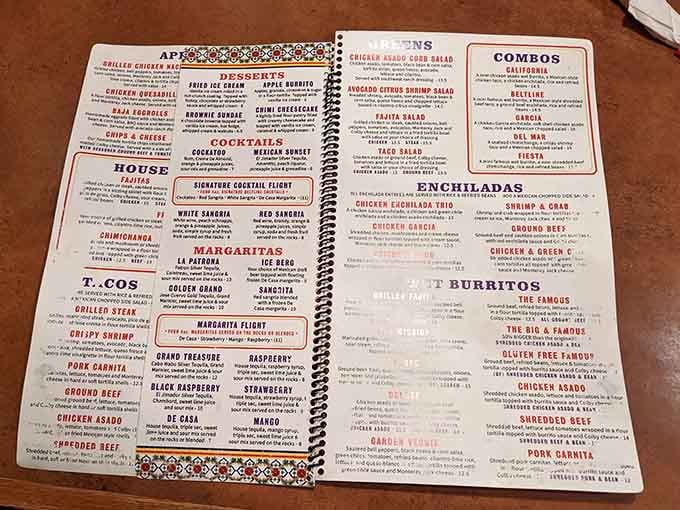 This spiral-bound menu holds the secrets to Michigan's best-kept culinary treasure: the glorious wet burrito.