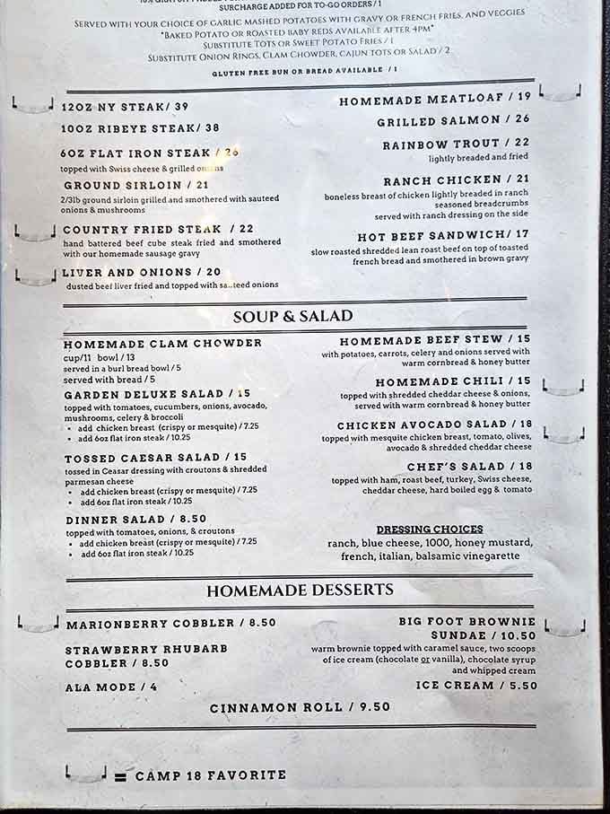 The menu reads like a lumberjack's fever dream, with portions designed for people who actually burn 6,000 calories before lunch.