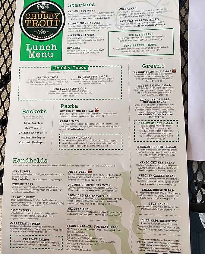 This menu reads like a greatest hits album of seafood classics, proving variety really is the spice of Midwestern life.