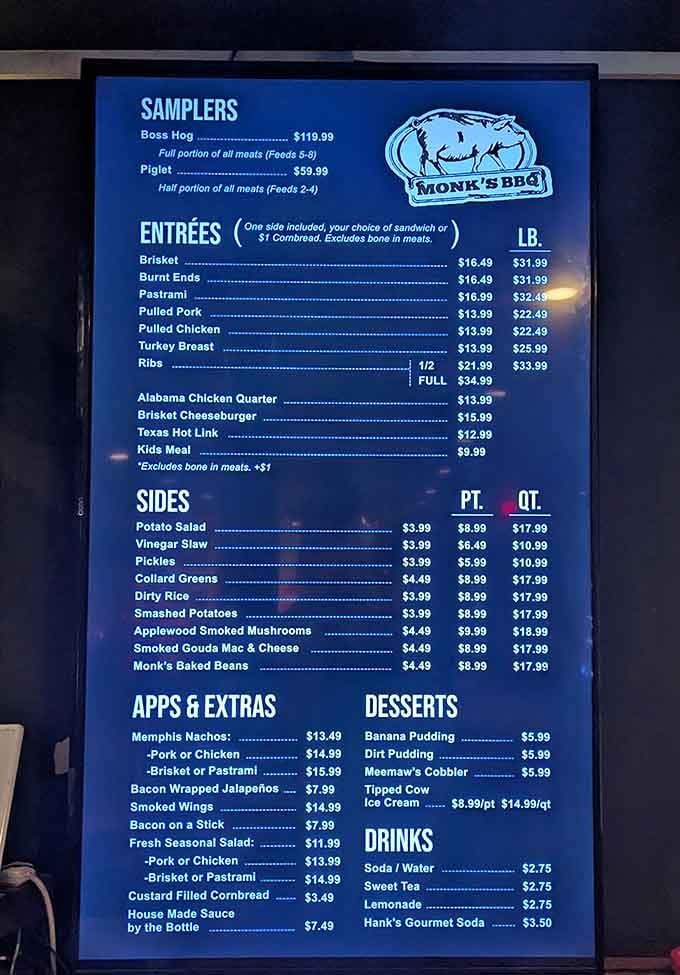 Your roadmap to meat heaven, featuring more tempting options than a Netflix queue on a rainy Sunday.