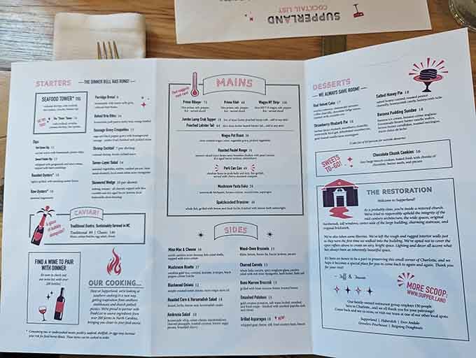 The menu layout is refreshingly straightforward, like a roadmap to deliciousness with starters, mains, sides, and that legendary dessert section.