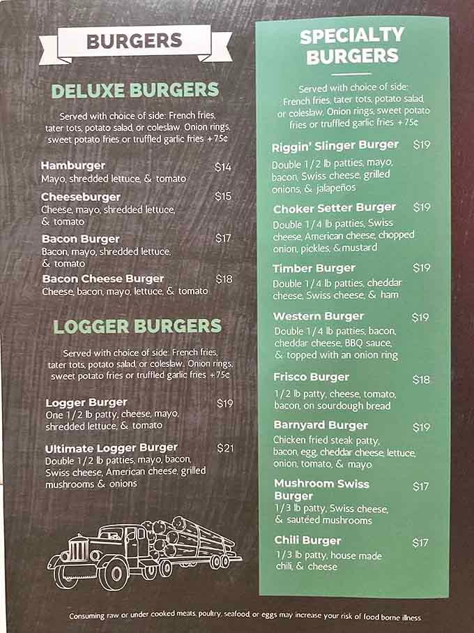 This menu reads like a love letter to anyone who's ever craved a proper burger with actual toppings.