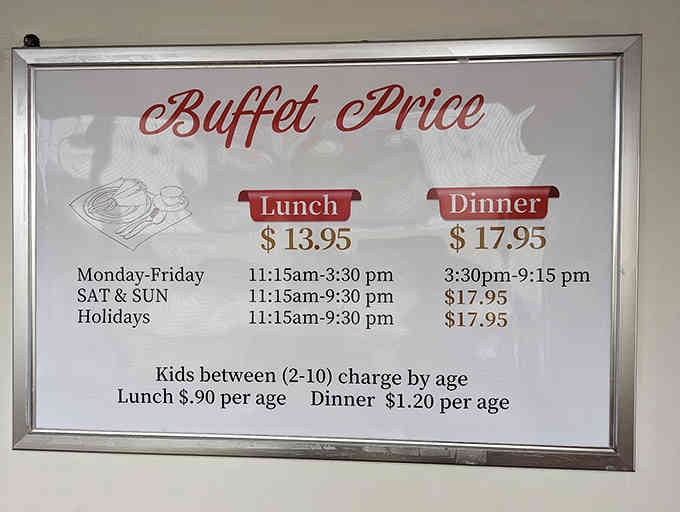 Clear pricing means no surprises, just straightforward access to an all-you-can-eat adventure that awaits inside.