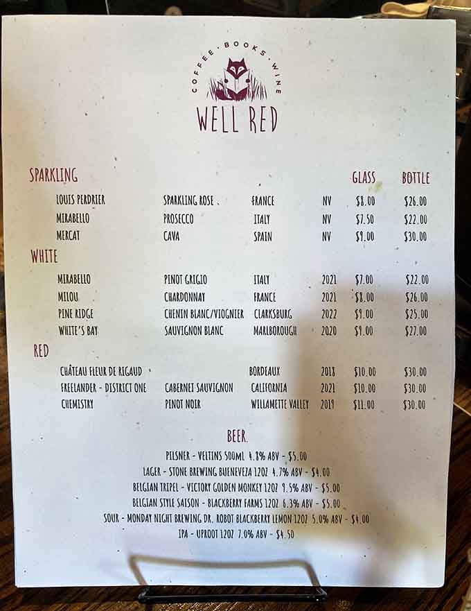 A wine list that respects both your palate and your literary ambitions, from sparkling to sour ales.