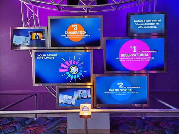 Your sense of humor gets analyzed like you're on a game show, except everyone wins and the prize is self-awareness.