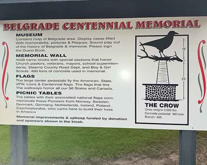 Everything you need to know about Belgrade's centennial memorial, complete with museum details and that glorious crow schematic.