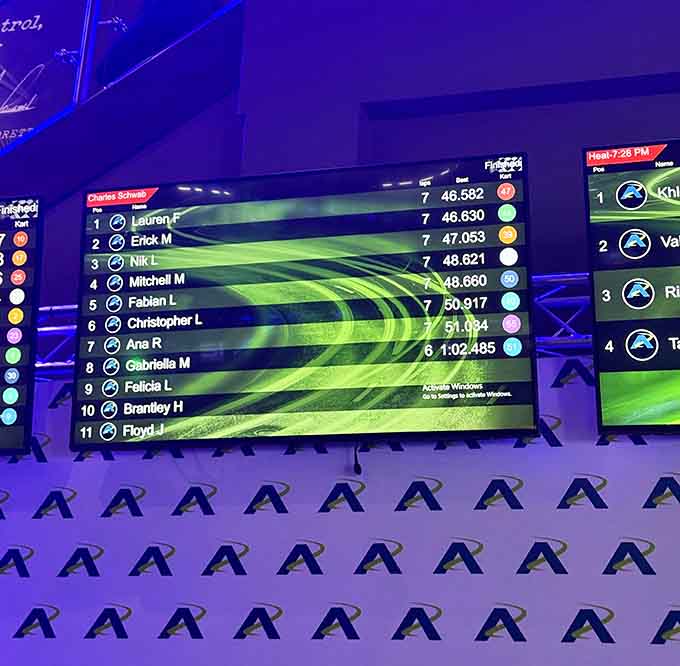 Live scoreboards turn friendly competition into serious business faster than you can say "eat my dust, buddy."