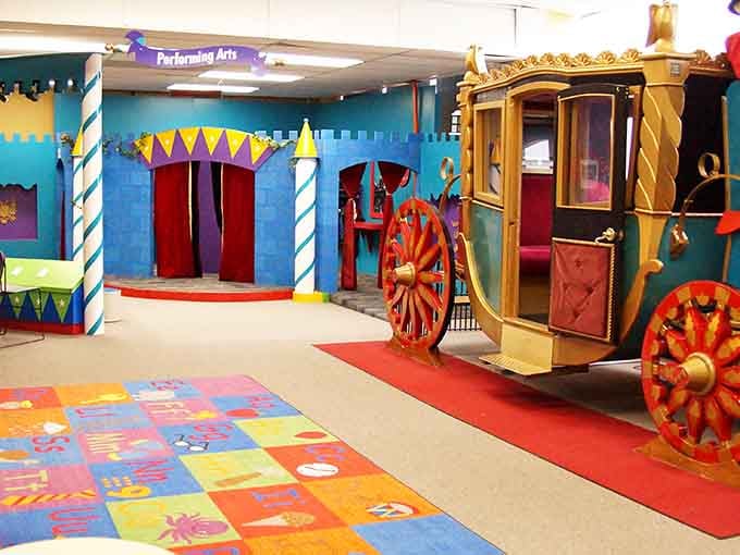 The Children's Museum turns learning into play, because education should feel like an adventure, not homework.