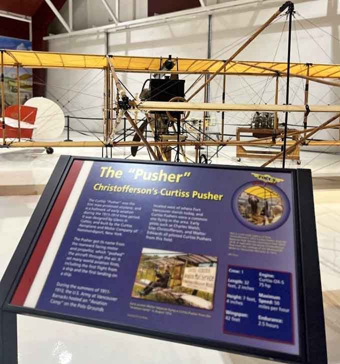 The Curtiss Pusher replica showcases the delicate engineering that launched humanity's earliest attempts at powered flight dreams.