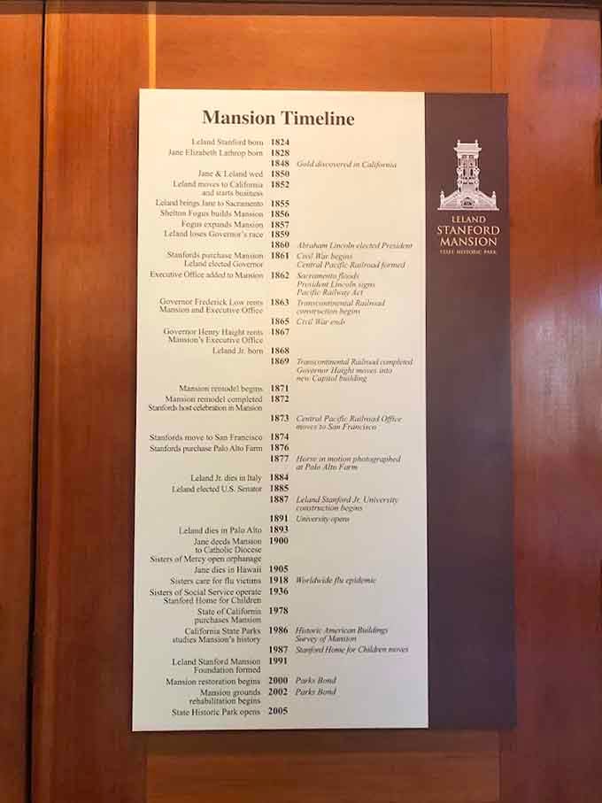 The detailed chronology proves this building has lived more interesting lives than most people ever will.