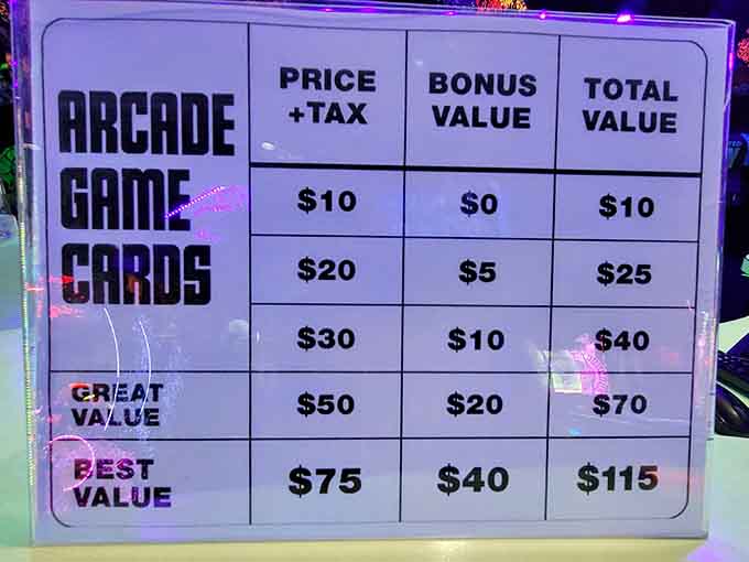 Arcade game cards with bonus value? That's the kind of math everyone can get behind enthusiastically.