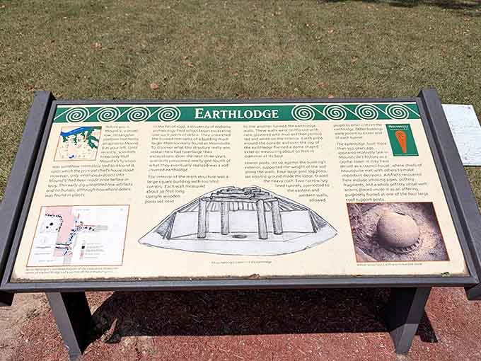 Learn about earthlodge construction without having to build one yourself. Modern convenience meets ancient wisdom here.