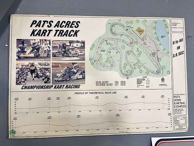 Study this map like it's treasure leading to glory&mdash;every turn matters when bragging rights are involved.