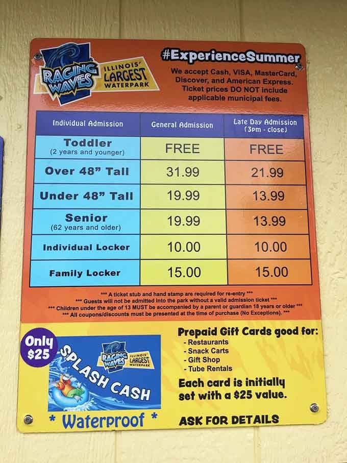 Clear pricing information means no surprises, just straightforward admission to a full day of aquatic entertainment ahead.