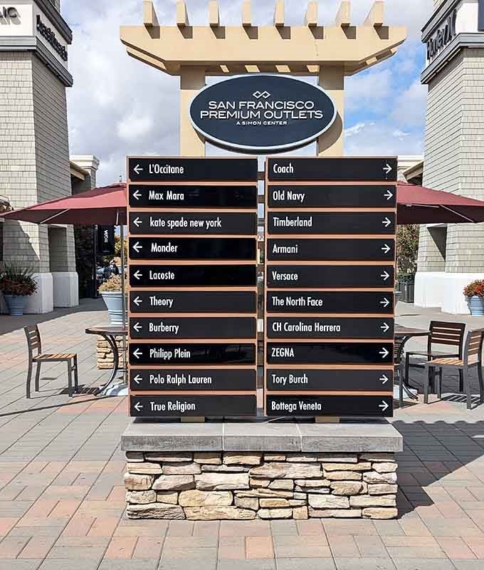 The directory sign that's basically a treasure map where X marks every spot you're about to spend money.