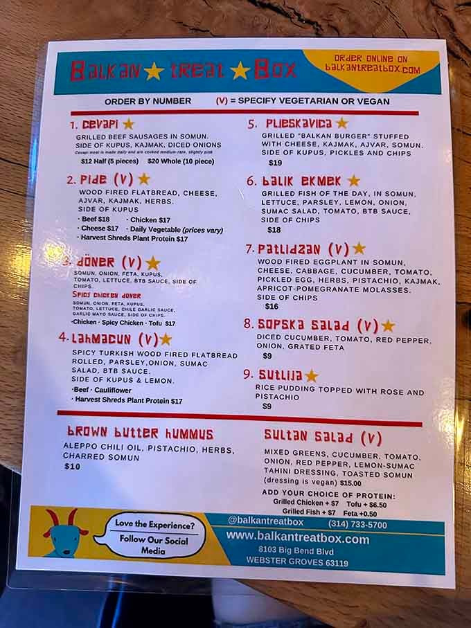 This menu is your passport to the Balkans, no airport security lines or lost luggage required for the journey.