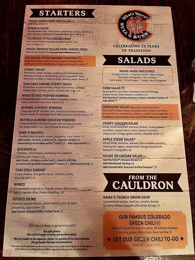 A menu that's been perfecting pub classics longer than most food trends have existed, and it shows beautifully.