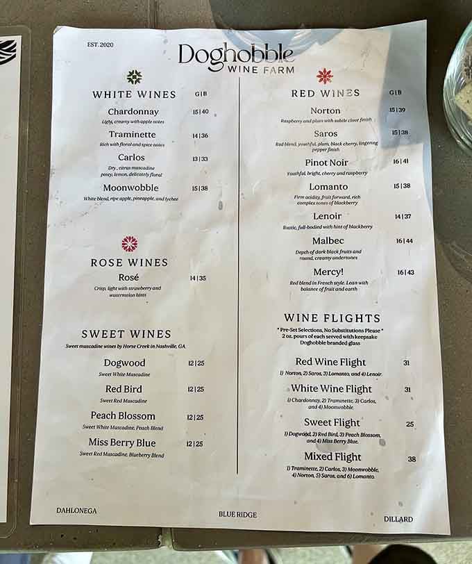 This menu reads like a greatest hits album, offering everything from crisp whites to sweet sippers.