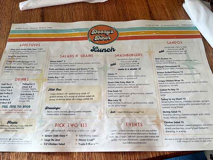 The menu promises decisions you'll agonize over happily, knowing there are no wrong answers here.