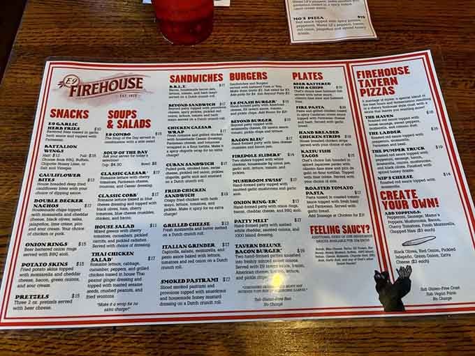 This menu proves that gastropub isn't just a fancy word, it's a delicious promise worth keeping every time.