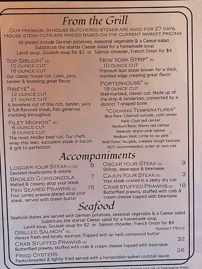 Twenty-seven day aged steaks and goulash soup on one menu? Now that's culinary confidence worth celebrating.