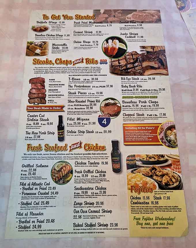 This menu reads like a greatest hits album of American steakhouse classics, no filler tracks allowed.