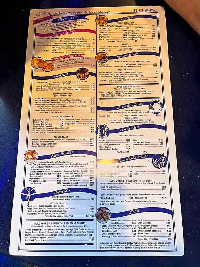 This menu proves that the best decisions in life often come laminated and filled with breakfast options.