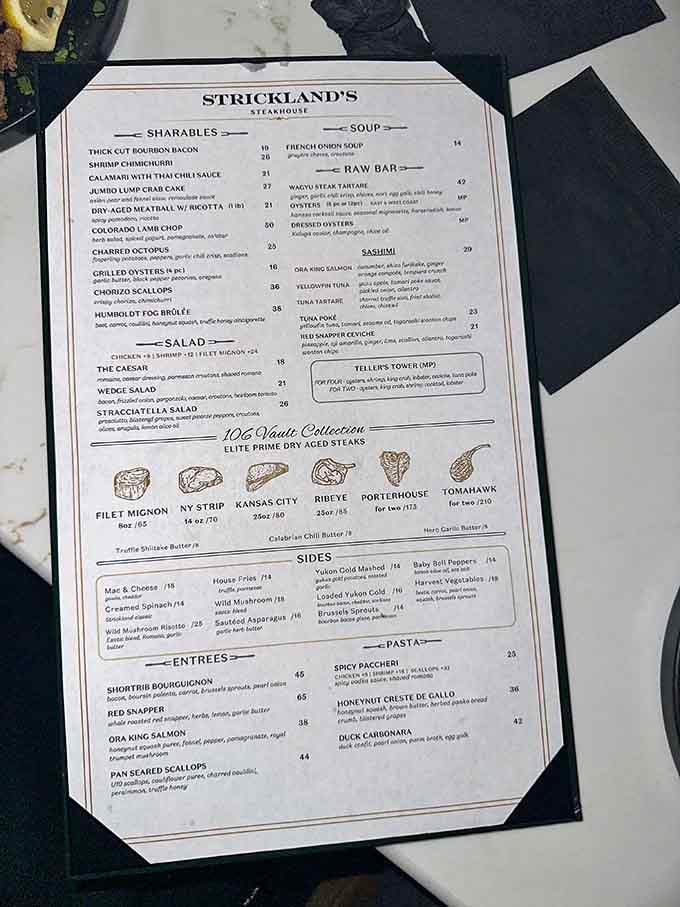 The menu reads like a love letter to premium ingredients, with dry-aged steaks taking center stage beautifully.
