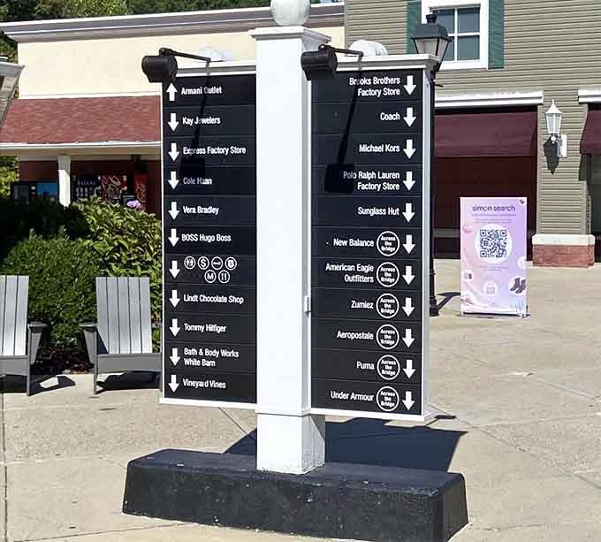 These directional signs are your roadmap to retail happiness, pointing you toward every brand your heart desires today.