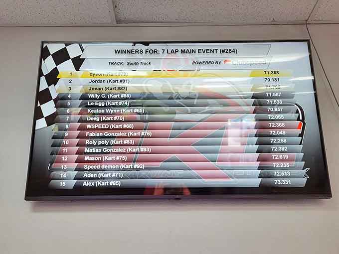 That leaderboard tells the tale of glory and defeat, where lap times become bragging rights for eternity.