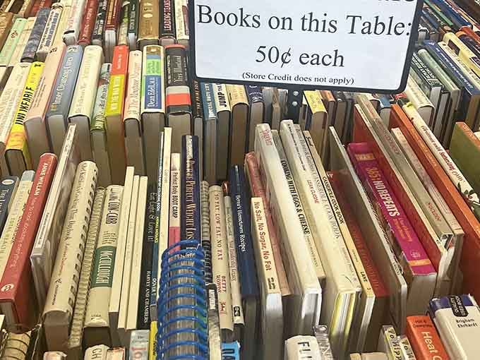 Fifty cents buys you a whole world when books cost less than your morning coffee these days.