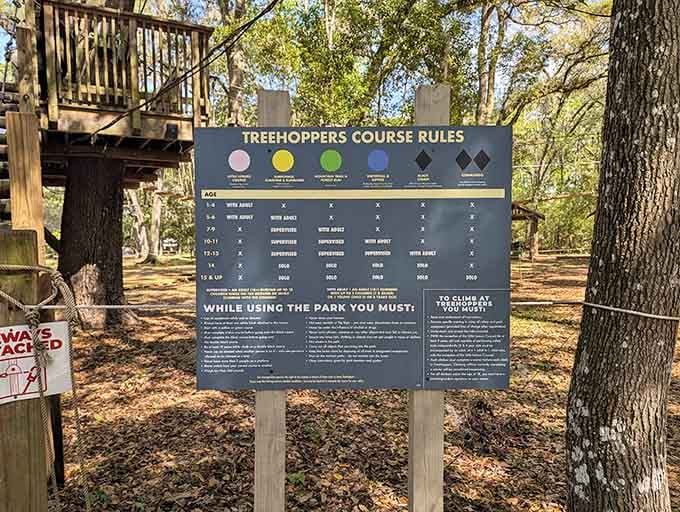 These course rules spell out everything you need to know, though "try not to look down" remains unwritten wisdom.