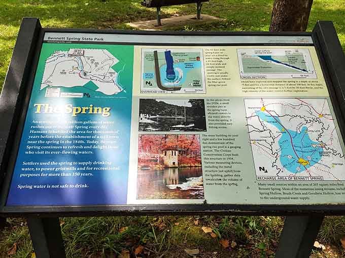 Educational signage that explains how 100 million gallons appears daily, which is more reliable than most plumbing systems.