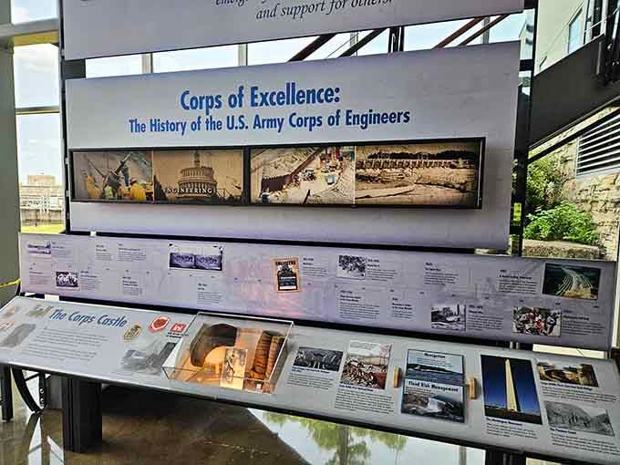 The Corps of Engineers' fascinating history proves government projects can actually be interesting when properly presented.