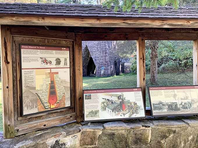 History lessons are actually interesting when they're displayed where the action happened, not in some dusty textbook.