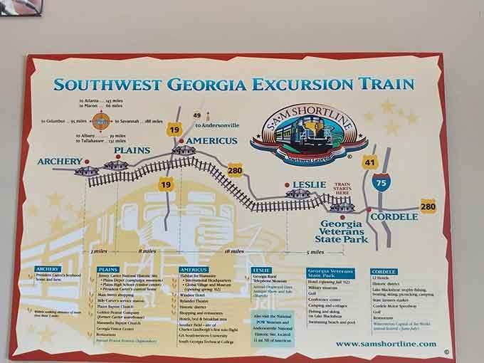 This route map shows your options: Plains, Americus, or Leslie &ndash; each destination offering its own small-town Georgia magic.