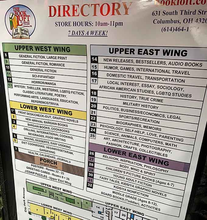 The directory reads like a treasure map, except every destination promises books instead of gold doubloons.