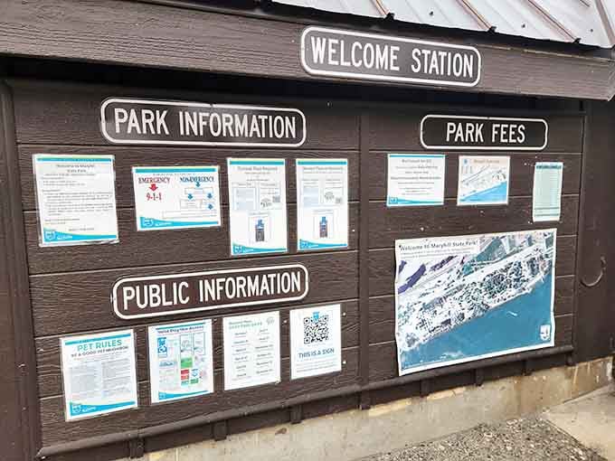 The information board that tells you everything you need to know, assuming you remember to read it before exploring.